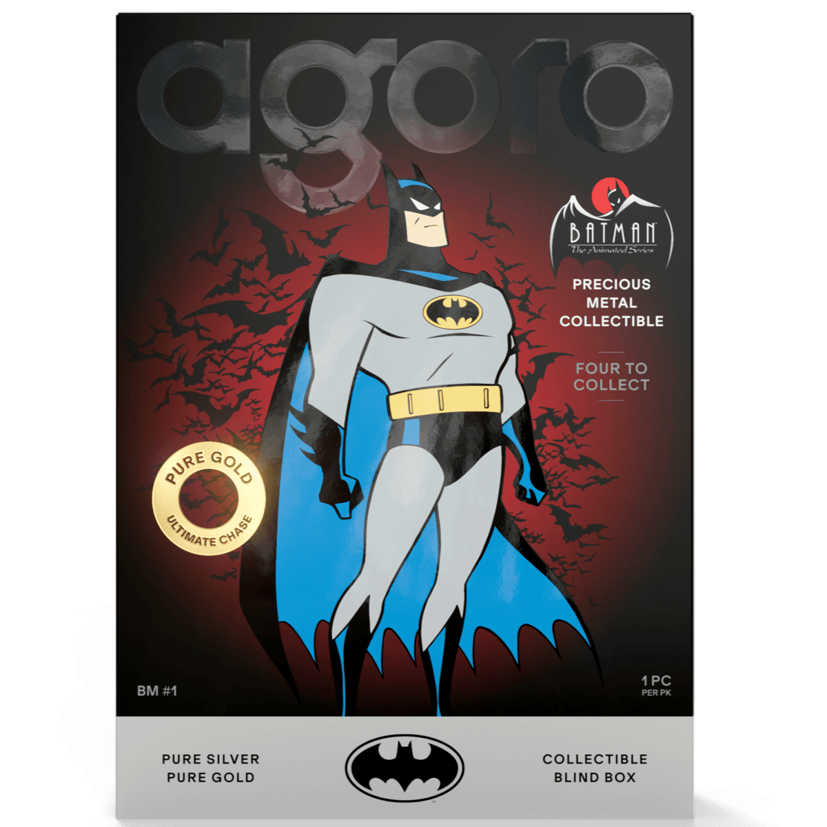 GR Reserve Reveals Agoro’s Epic January Drop